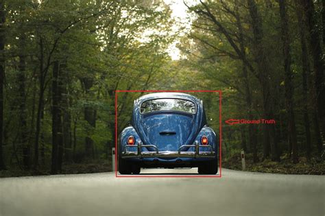 A Comprehensive Guide To Object Detection Using Yolo Framework Part I Towards Data Science