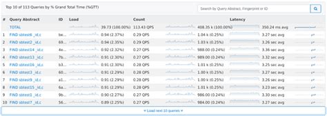 Pmm 130 Query Analytics For Mongodb