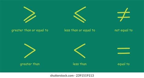 Greater Than Or Not Equal Mathematical Symbol Svg Png Icon