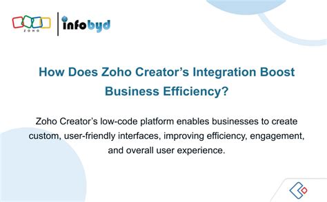 Integration With Zoho Apps And Third Party Services In Zoho Creator