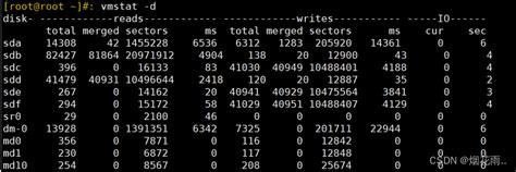 优化命令 Vmstat命令有手就行 Csdn博客