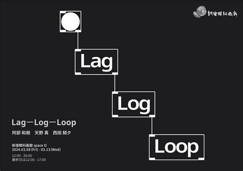 Lag－log－loop 情報科学芸術大学院大学 Iamas