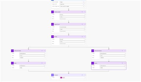 power automate online refresh excel power query design talk