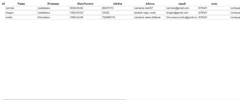 Php Checkbox Update Only Stack Overflow
