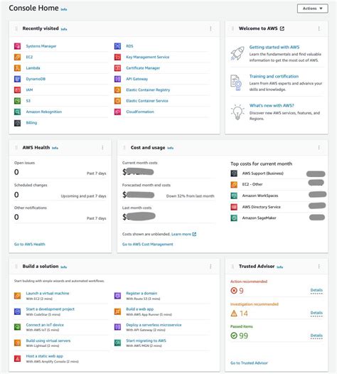 Rohini Gaonkar On Linkedin Aws Awsconsole 28 Comments