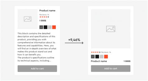How UI UX Design Impacts Conversion Rates Spaceberry
