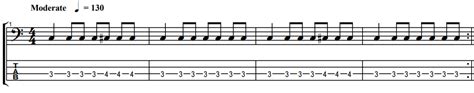 Easy Bass Tabs Perfect For Beginners BassOx