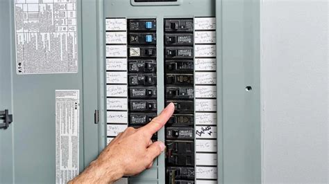 Understanding Circuit Breakers How They Work And Their Importance ‐ Bright Force