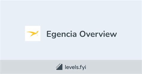 Egencia Careers Levelsfyi