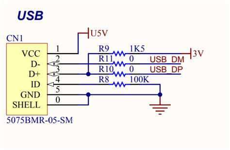 Solved Unknown Usb Device On Stm32f429zi Device Stmicroelectronics Community