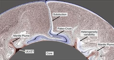 Earths Small Scale Structure Big Data And Machine Learning Nerc Panorama Dtp