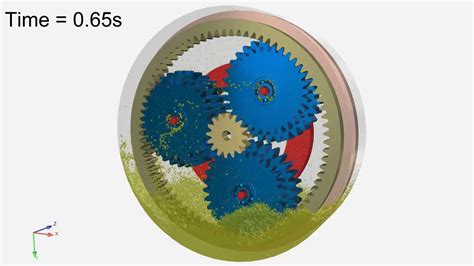 Lsdyna Isph Oil Splashing Simulation Youtube