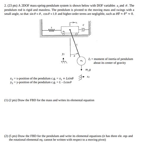 Solved 2 23 Pts A 2dof Mass Spring Pendulum System Is
