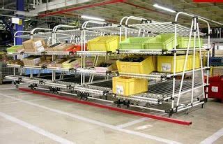 Lean Manufacturing Floor Layout