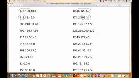 Introduction To IPv4 Part 3 Address Classes YouTube