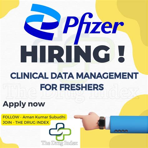 Aman Kumar Subudhi On Linkedin Remotejobs Fresher Fresherjobs