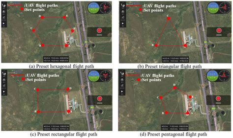 Acquisition And Processing Of Uav Fault Data Based On Time Line