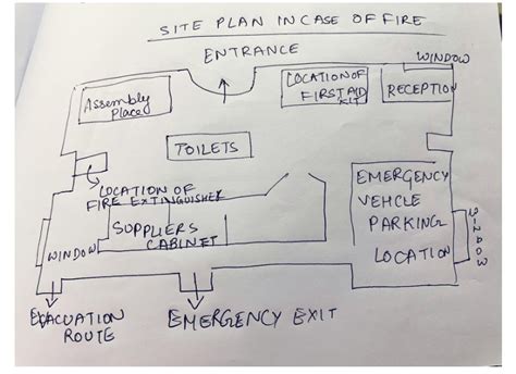 [solved] Please Help Me Solve This Attach A Sketch Or Drawing Or Site Plan Course Hero