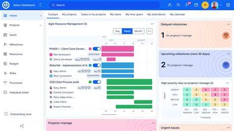 Easy Redmine Reviews Details Pricing Features G