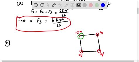 Solvedthree Identical Point Charges Q Are Placed At Each Of Three