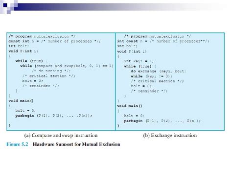 Operating System 5 Concurrency Mutual Exclusion And Synchronization