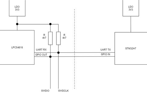 Programming Damaging Of Swdio And Swdclk Pins When They Are Used As Output Uartrx Electrical