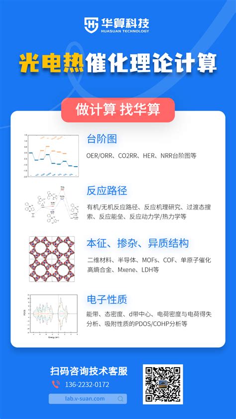 将ms中的结构转化为poscar的三种方法与python脚本！ 华算科技