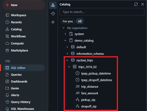 Databricks Unity Catalog Mastering Metastore And Namespace