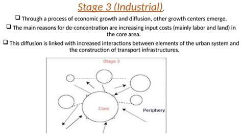 Core Periphery Model Geography Core Pptx