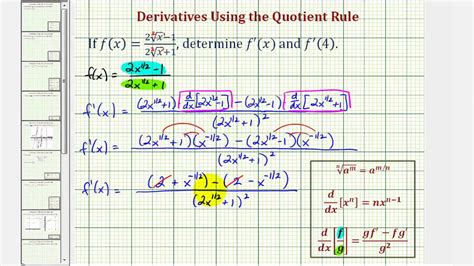 Ex Find A Derivative And Derivative Function Value Using The Quotient