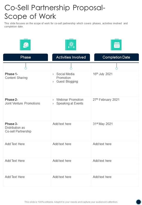 Co Sell Partnership Proposal Scope Of Work One Pager Sample Example Document Presentation