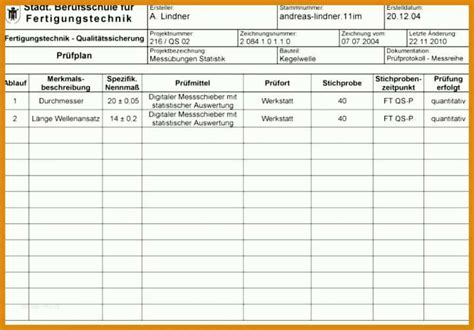 Fantastisch Messprotokoll Vorlage Excel Vorlagen Vorlagen Muster Vorlagen