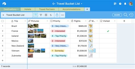 Airtable Spreadsheet Regarding Airtable Overview Airtable Guide — Db