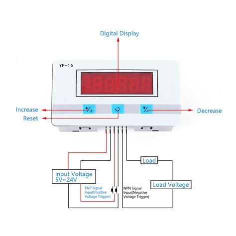 Electronic Trigger Counter Module Accumulator 6 Bit Red Digital Tube D