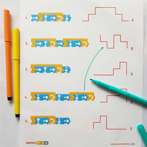 scratchjr scripts with loops a matching game worksheet scratchjr fun