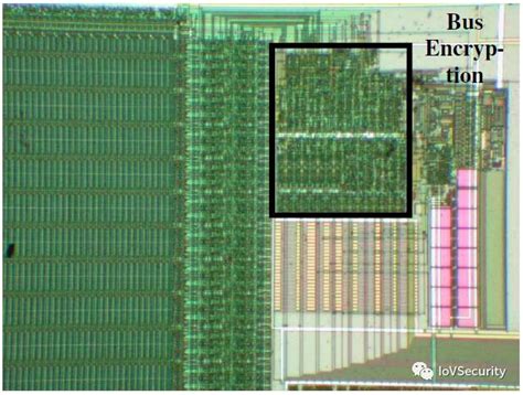 The Evolution Of Mcu Program Encryption Boardor
