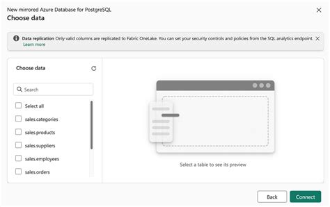 Mirroring Azure Database For Postgresql Flexible Server In Microsoft Fabric Private Preview