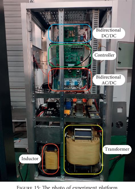 Figure 15 From A Three Phase Bidirectional Grid Connected Ac Dc Converter For V2g Applications