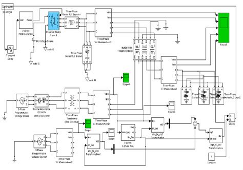 Proposed System Configuration Download Scientific Diagram