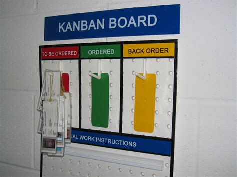 Kanban Board For Efficient Project Management