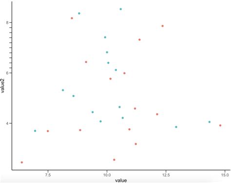 Ggh4x ：如何精修你的图片！让你的作图技能更上一层楼～ 杭州善思耳医学科技有限公司