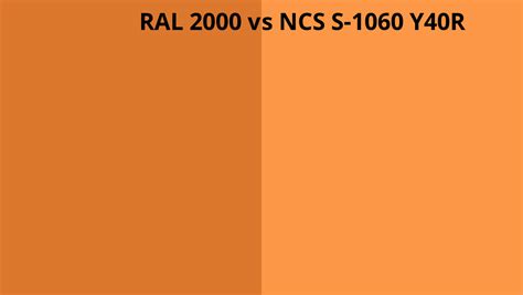 Ral 2000 Vs Ncs S 1060 Y40r Ral Colour Chart Uk