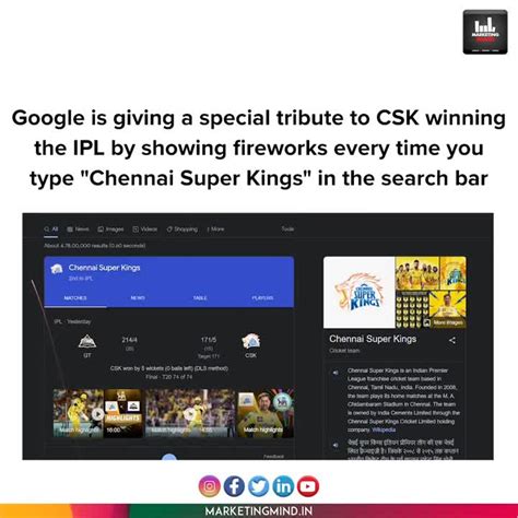 Linkdin Viral Contentideas Processes Csk Msdhoni Aditya Goswami