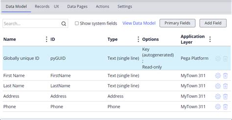 Creating A Data Model Pega Academy
