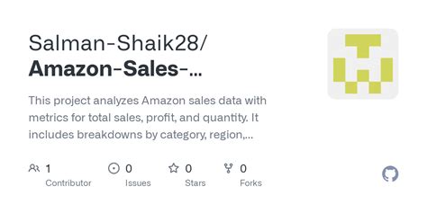 Github Salman Shaik28 Amazon Sales Analysis Powerbi This Project Analyzes Amazon Sales Data
