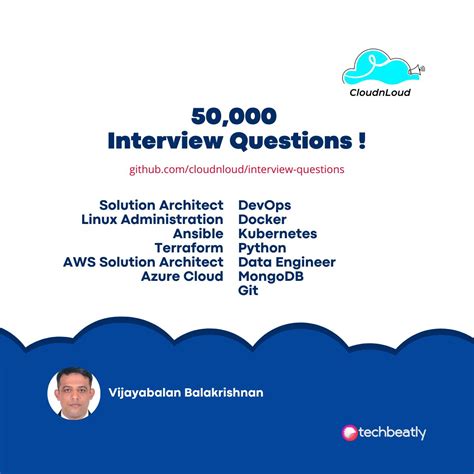 techbeatly on linkedin cloudnloud techbeatly cnl devops interviewquestions