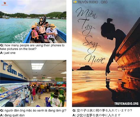 Integrating Image Features With Convolutional Sequence To Sequence Network For Multilingual