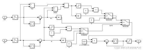 光伏发电系统最大功率跟踪控制matlab仿真模型（电导增量法 扰动观察法） 仿真做最大功率点跟踪里的扰动观察法和增量点导法 还有lcl型并网