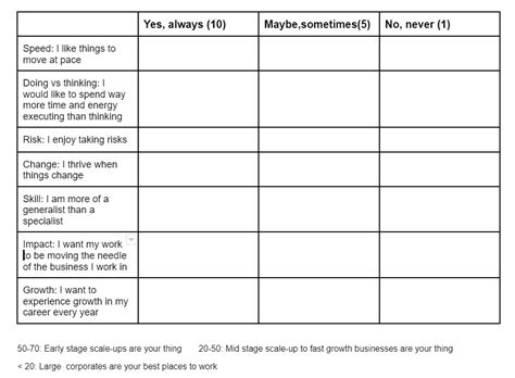 Book Scaleup Career Coach Vidya Murali