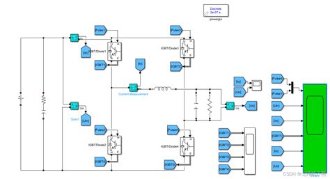 matlab simulink 电力电子仿真 单相电压型逆变lc滤波输出电路分析 matlab lc滤波电路仿真 csdn博客